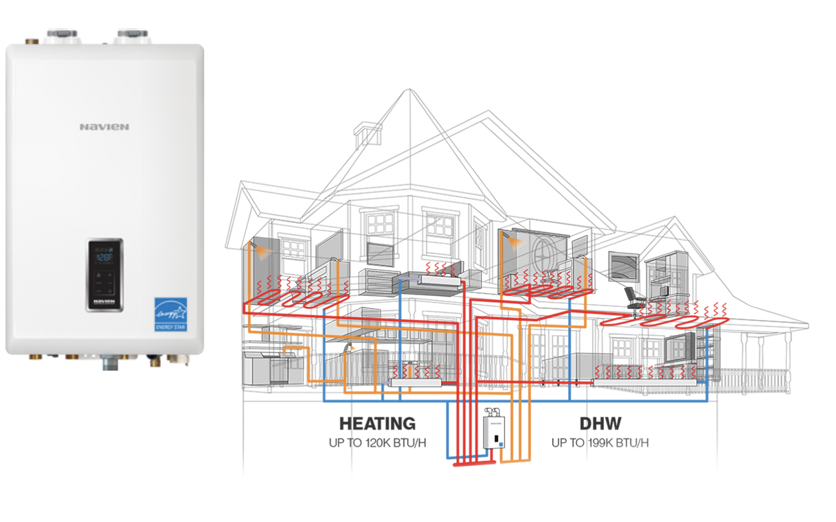Boilers | Mechanical Heating & Cooling